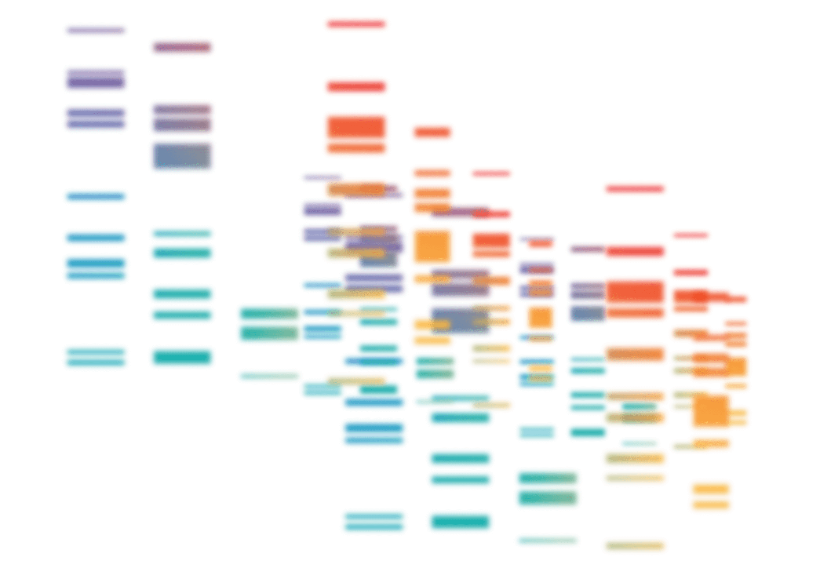 Rewriting DNA synthesis technology | Camena Bioscience
